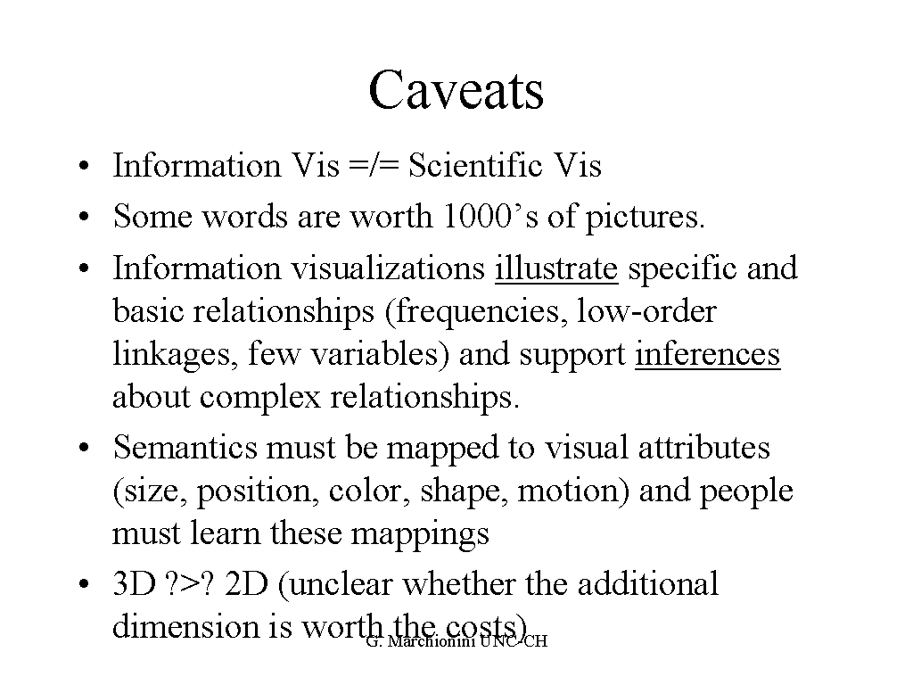 Caveats