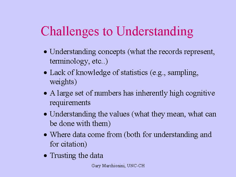 Challenges to Understanding